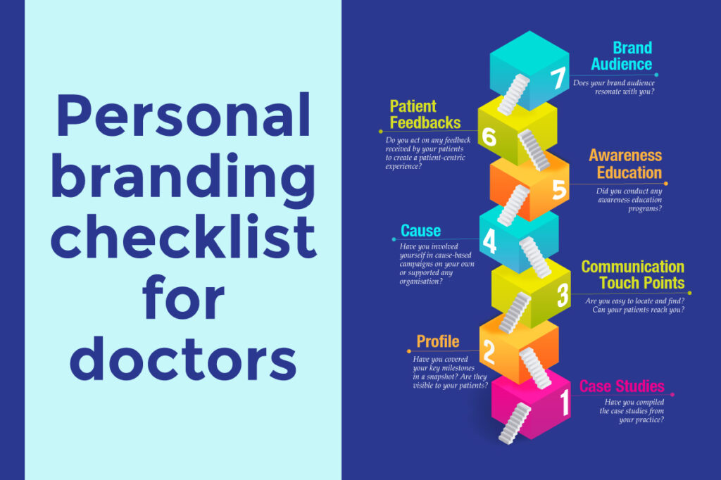 Personal branding checklist for doctors - Bcc Healthcare Branding