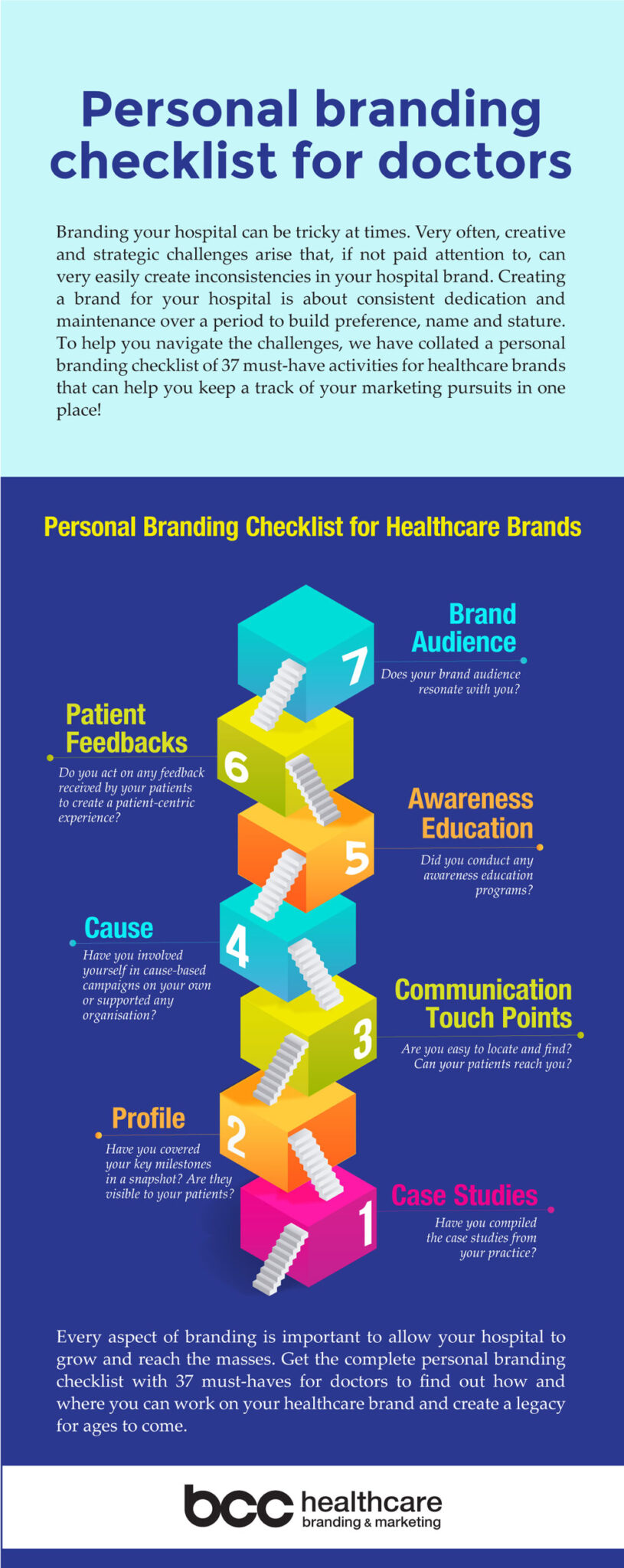 Personal branding checklist for doctors - Bcc Healthcare Branding