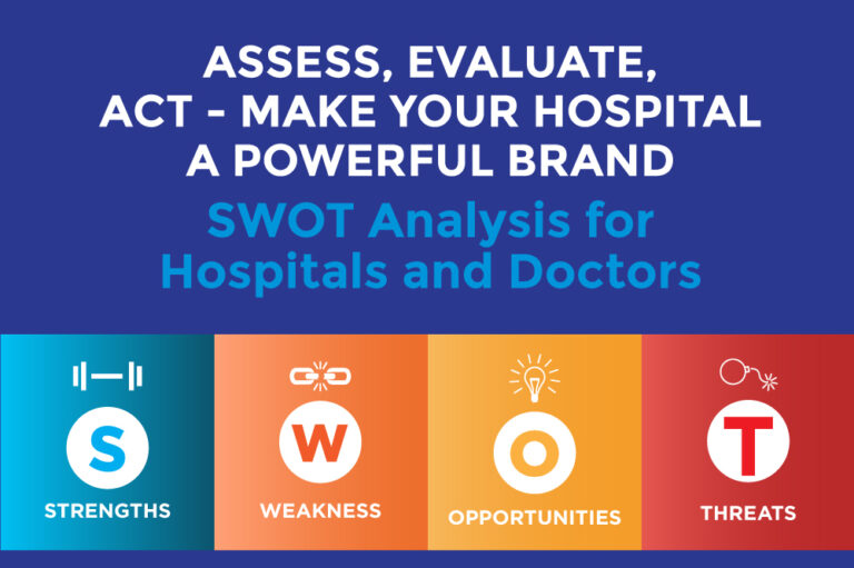 SWOT Analysis for Hospitals and Doctors - Bcc Healthcare Branding
